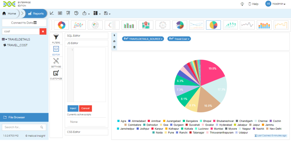Chart Transparency - Helical Insight