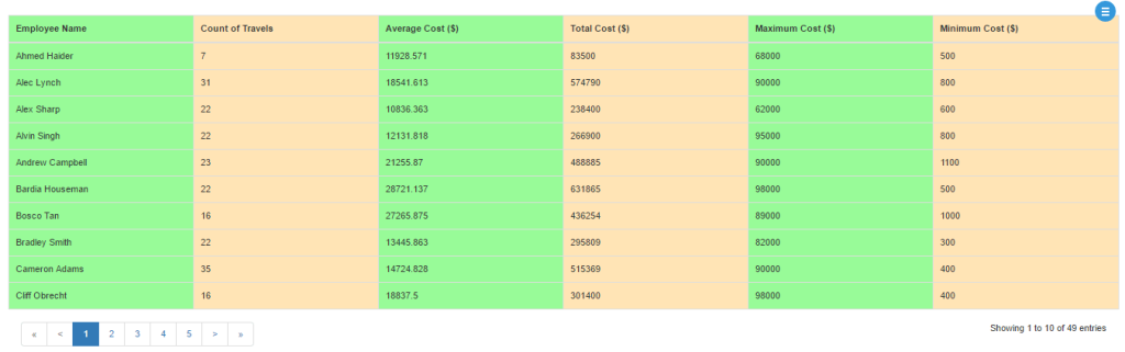 Column Banding - Helical Insight