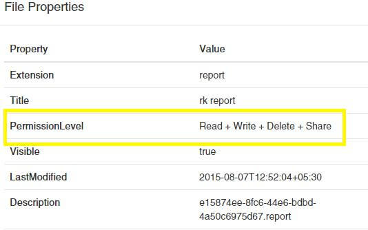 Permission Levels of Files - Helical Insight