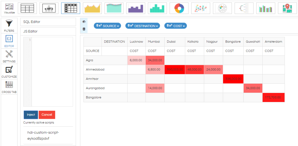 Creating a Cross Tab Heat Map Using Helical Insight