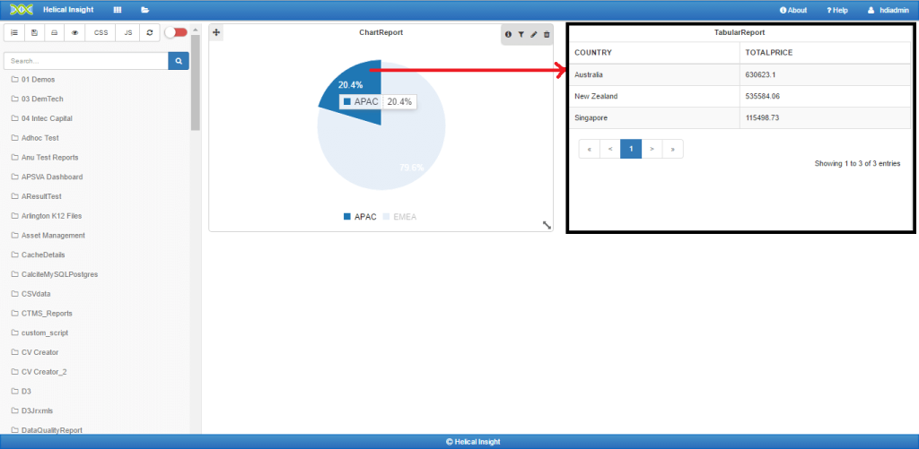 Inter Panel Communication Using Dashboard Designer