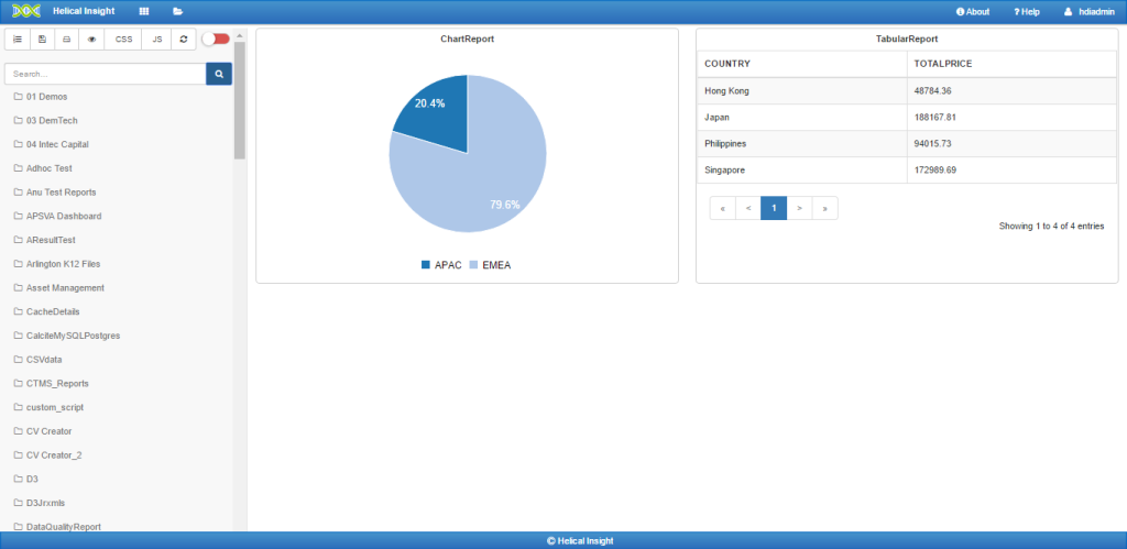 Inter Panel Communication Using Dashboard Designer