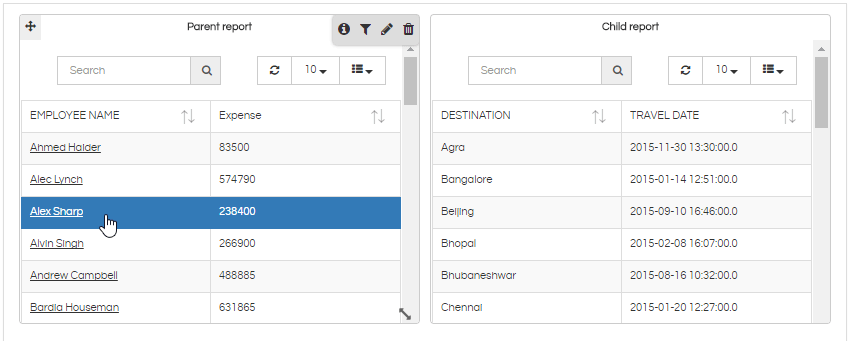 Inter-Panel Communication Functionality - Helical Insight Inter-Panel Communication Functionality - Helical Insight