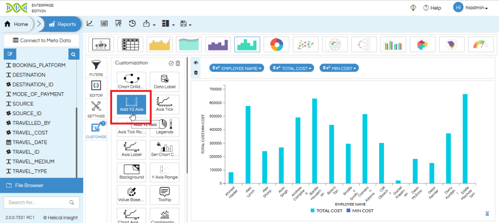 Multi Axix Chart Customization - Helical Insight
