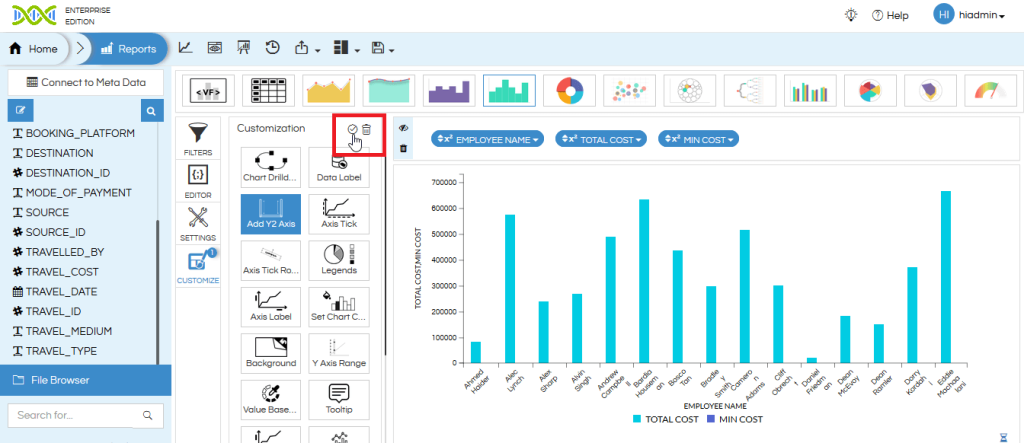 Multi Axix Chart Customization - Helical Insight