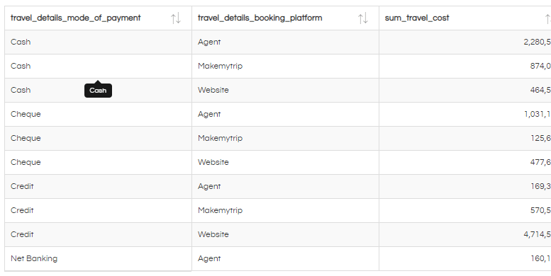 Disable Sorting and On Hover functions in Tabular Report in Helical ... Disable Sorting and On Hover functions in Tabular Report in Helical ...