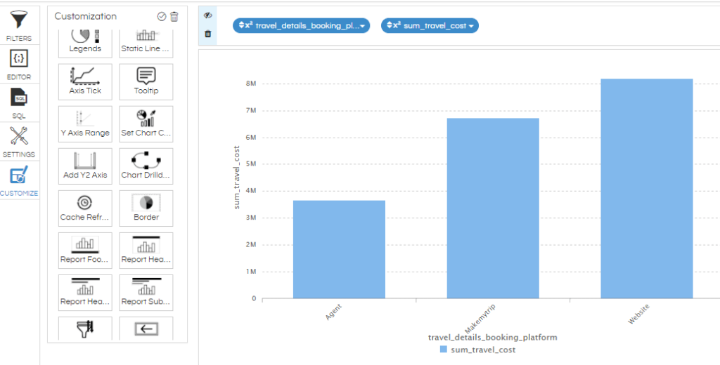 Customize Axis Label in Helical Insight - Helical Insight