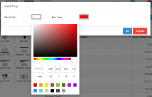 Heat Map in Tabular Report - Helical Insight