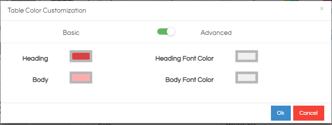Customizing Tabular Report In Helical Insight Helical Insight