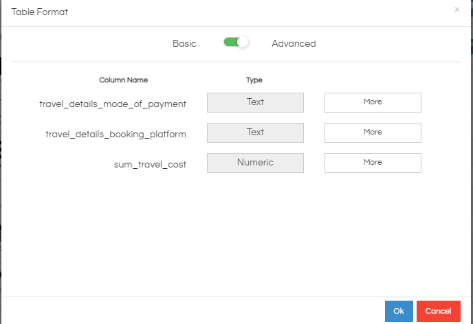 Customizing Tabular Report in Helical Insight - Helical Insight