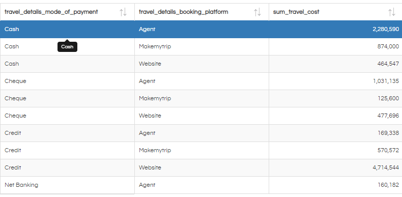 Customizing Tooltip In Tabular Report In Helical Insight Helical Insight