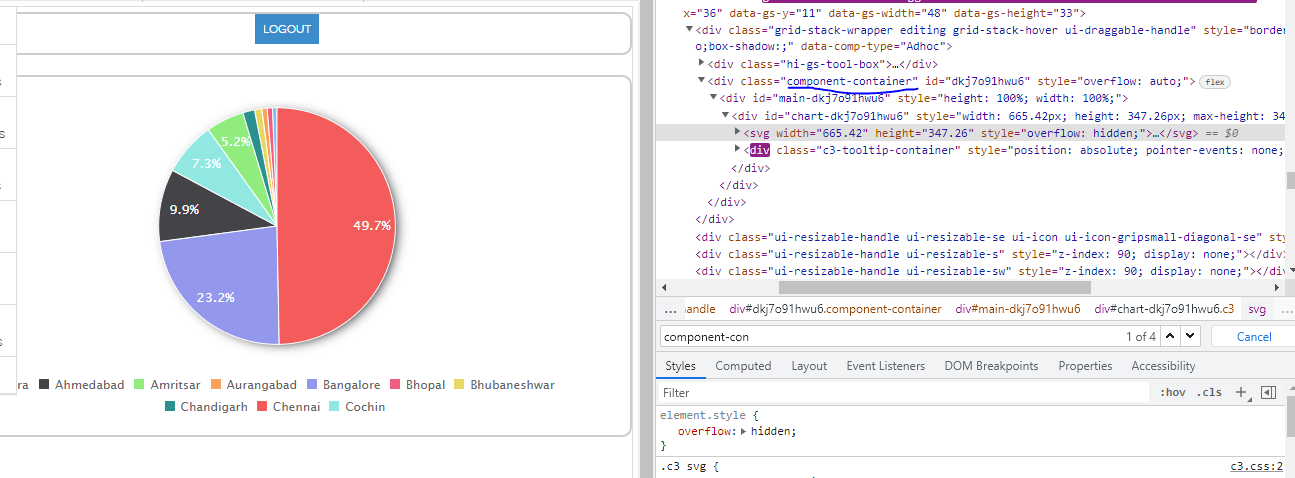 Applying CSS and JS at Dashboard Level - Helical Insight